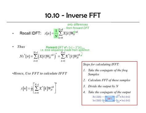 dsp u lec10 dft and fft