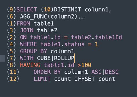 sql的执行顺序（经典收藏） sql执行顺序 csdn博客