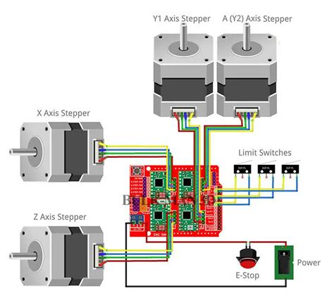 Arduino Cnc Shield Circuit Diagram