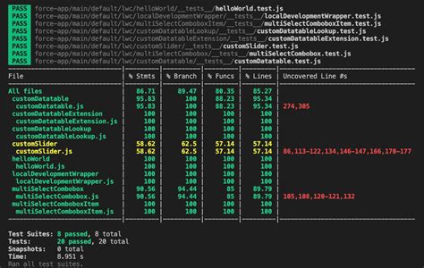 reactjs Как узнать процент покрытия jest и react testing library stack overflow на русском