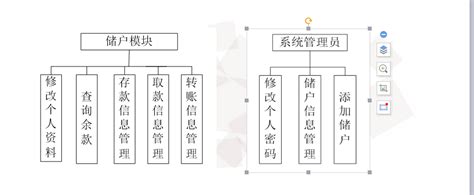 基于javaee的网上银行系统的设计与实现 qq 593186283的博客 csdn博客