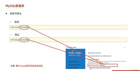 数据库原理与应用（基于mysql）（一） 数据库理论与应用是mysql吗 csdn博客