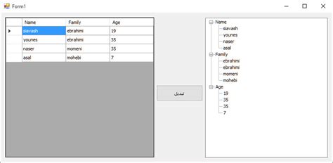 C Transfer Datagridview Data To Treeview C Javaphp Programming Images