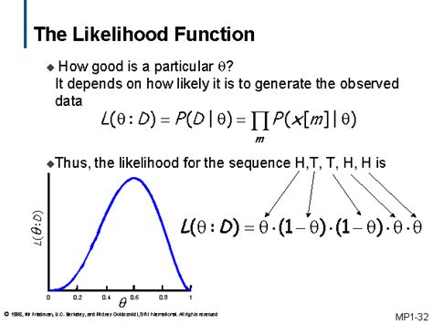 the likelihood function