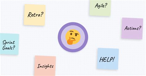 Retrospectives In Agile What They Are Why They Matter And How To Do