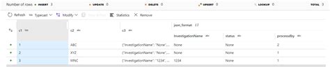 how to parse json data type data stored in sql server zappysys help