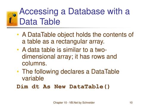 Chapter 10 Database Management Ppt Download