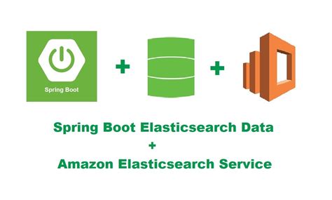 caching with spring boot data redis by prasanth rajendran medium