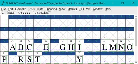 How To Extract Font From A Pdf File Using Fontforge Font Tutorials