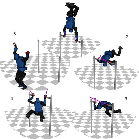 robot motor intelligence romi lab optimal control for robotics