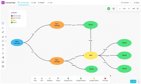 10 Free Concept Map Templates In Google Docs ClickUp