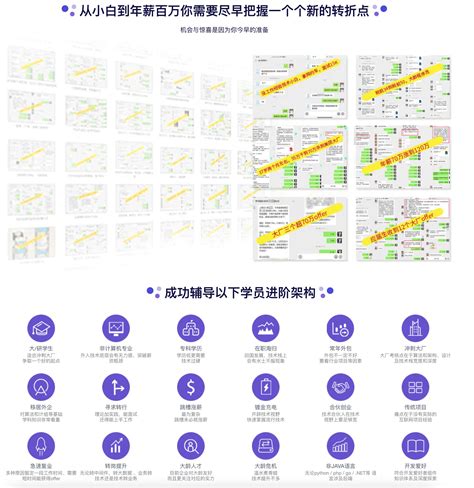 mca马士兵高级架构师课程｜2022全面升级 哔哩哔哩
