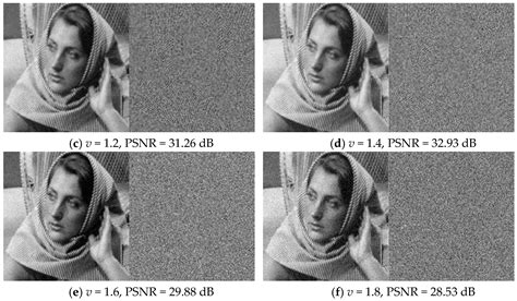 electronics free full text adaptive weighted high frequency iterative algorithm for