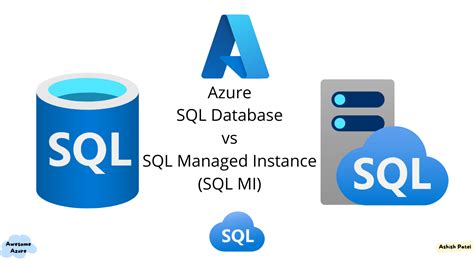How To Create An Azure Sql Managed Instance