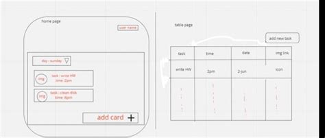 github mdbootstrap react comparison table responsive react