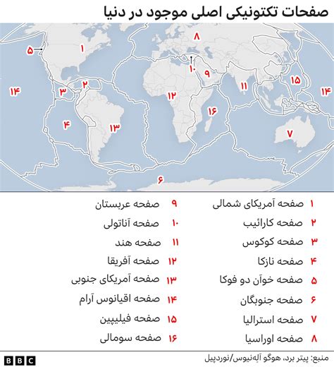 گسل چیست، کجا پیدا می‌شود و چه ربطی به زلزله دارد؟ Bbc News فارسی