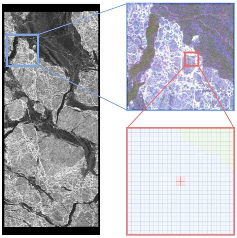 remote sensing free full text multi featured sea ice classification with sar image based on