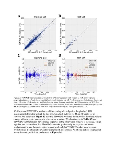 explainable deep learning for tumor dynamic modeling and overall survival prediction using