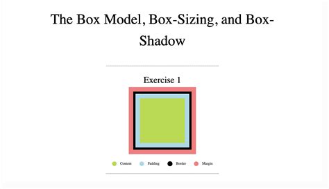 Box Model Understand The Concepts Of Box Model And How We Can Change