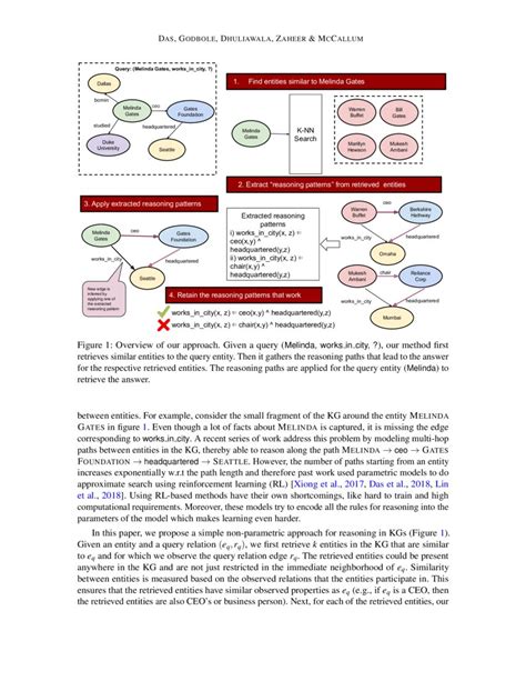 a simple approach to case based reasoning in knowledge bases deepai