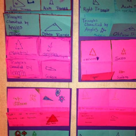 classifying triangles foldable separate classification by length versus angles visually inside