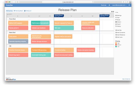 technical documentation in software development types and tools altexsoft