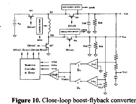 figure 10 from single inductor multiple output switching converters with bipolar outputs