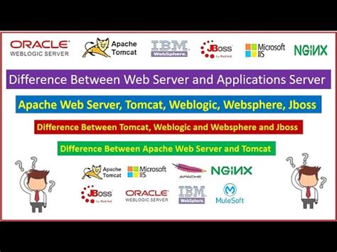 Difference Between Web Server And Application Server Apache