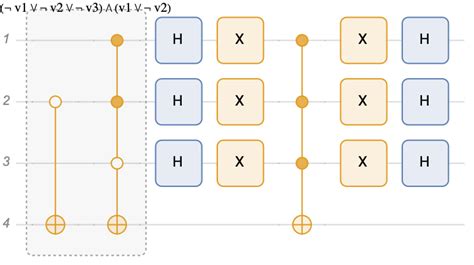 grover s search algorithm wolfram language example repository