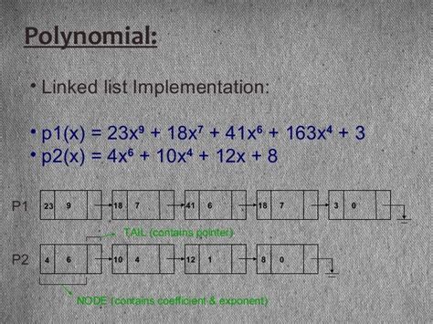 sparse matrix and polynomial