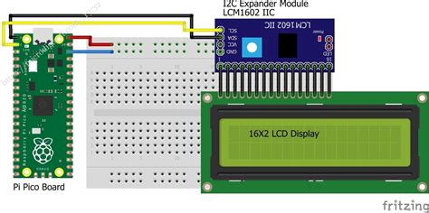i2c lcd interfacing with raspberry pi pico using micropython