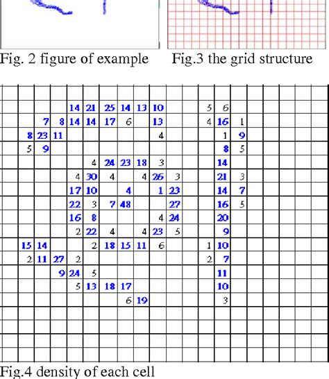 figure 2 from an adaptive crossover imaged clustering algorithm semantic scholar