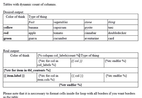 Python Dynamic Table Rows With Docx Template Stack Overflow