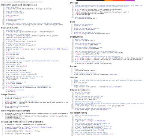 vtechcoder linux command line cheatsheet 0df