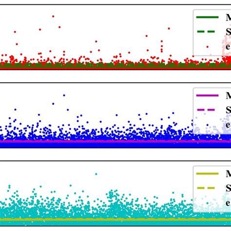 CNN Architecture For Surface Defect Detection Two Convolutional And