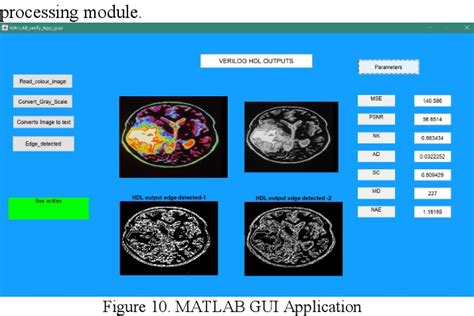 figure 1 from design and implementation of image edge detection algorithm on fpga semantic scholar