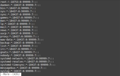 The Etc Shadow File On Linux Explained