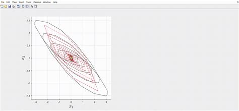 github precysegroup data driven st mpc this repository provides codes in matlab for computing