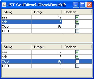 JTableが使用するBooleanCellEditorの背景色を変更 Java Swing Tips