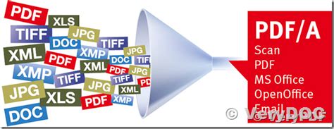 How To Convert From PCL Files To PDF A Files VeryDOC Knowledge Base