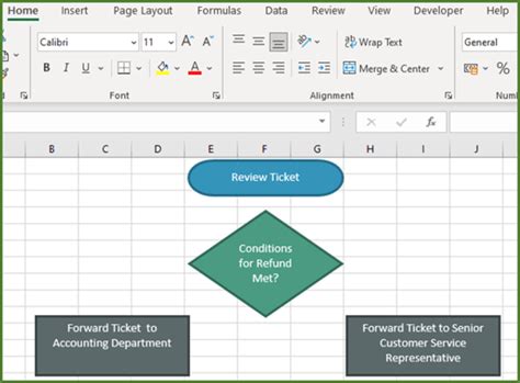 Create A Flowchart In Excel Easily Acuity Training