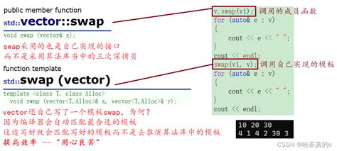 【c 初阶】10 vector的使用及模拟实现 vector实现 csdn博客
