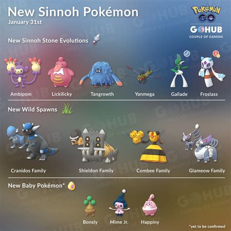 Pokemon Froslass Evolution