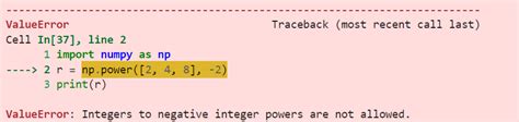 Exponents In Python A Comprehensive Guide For Beginners Datacamp