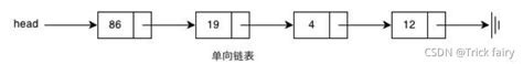 数据结构 Python 单链表的创建python单链表的创建 Csdn博客