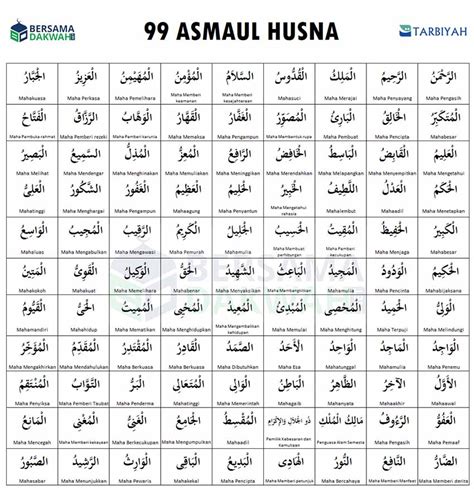 99 Asmaul Husna Arab Latin Dalil Dan Artinya