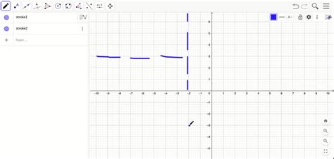 solved 5 10 sketch the graph of an example of a function f that satisfies all of the given