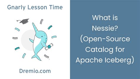 Glt What Is Nessie Open Source Apache Iceberg Catalog With