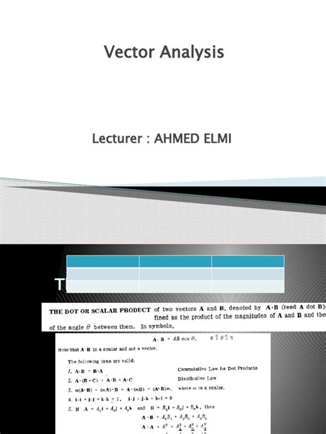 chapter 2 the dot and cross product pdf