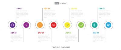 Business Project Roadmap Timeline Diagram Infographic Roadmap Posters